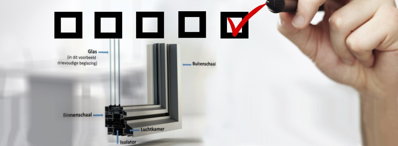 Kozijn soorten – AHKKOZIJN-aluminium-hout-kunststof-kozijnen, alle duurzaam, circulair & goed ...