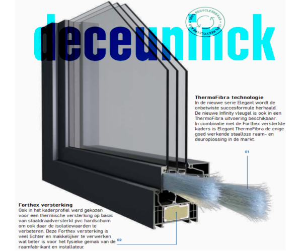 KUNSTSTOF KOZIJNEN NEDERLAND – AHKKOZIJN-aluminium-hout-kunststof-kozijnen, alle duurzaam ...