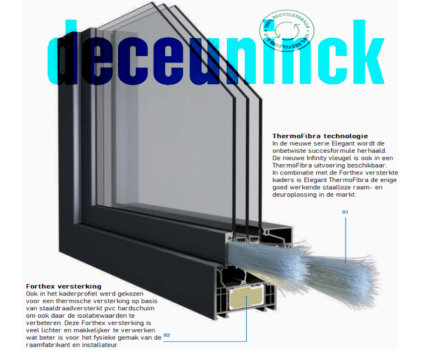 KUNSTSTOF KOZIJNEN NEDERLAND – AHKKOZIJN-aluminium-hout-kunststof-kozijnen, alle duurzaam ...